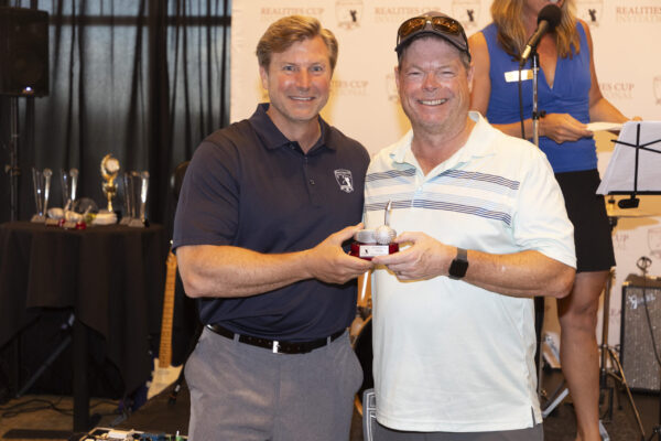 2023 Cup Invitational - Realities For Children